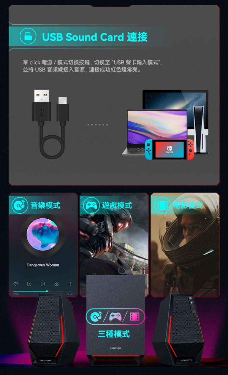 Edifier G1500 MAX – RAMBoxs Technology Ltd