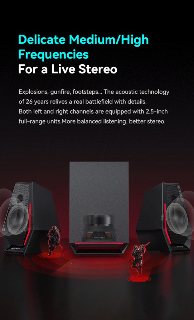 Edifier G1500 MAX – RAMBoxs Technology Ltd