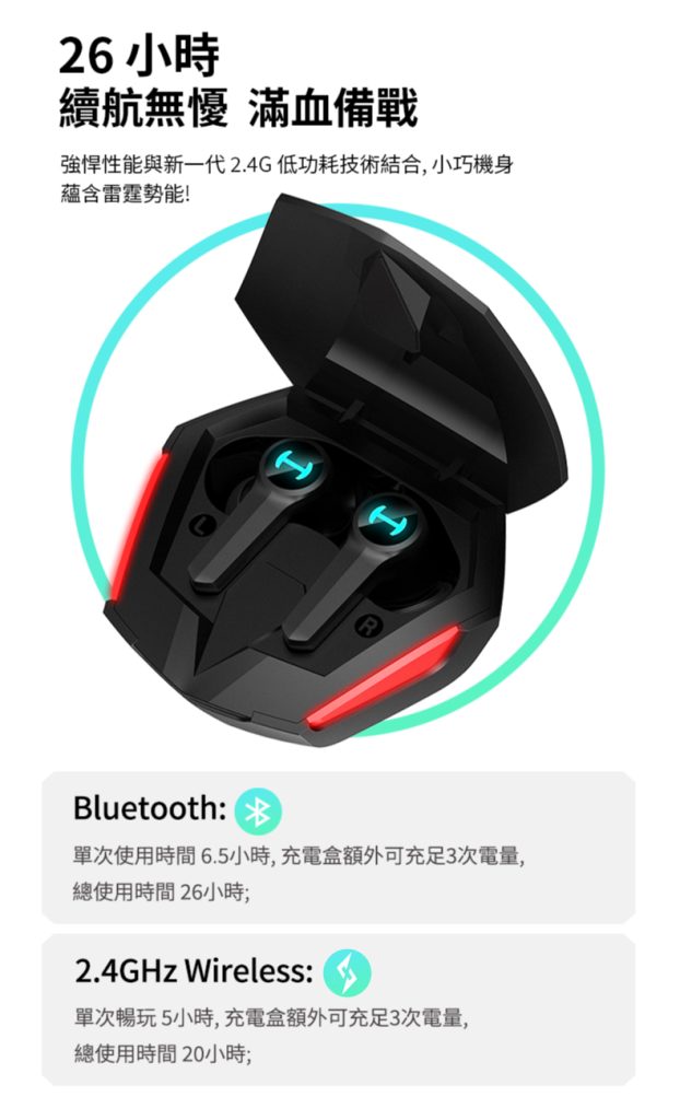 Edifier TWS GT4 S – RAMBoxs Technology Ltd