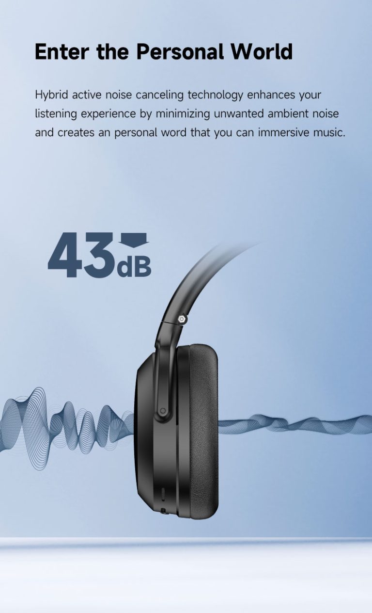 Edifier WH700NB ProOn-ear headphones – RAMBoxs Technology Ltd