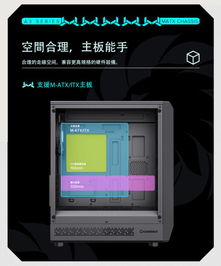 GAMEMAX Forge MB Case – RAMBoxs Technology Ltd