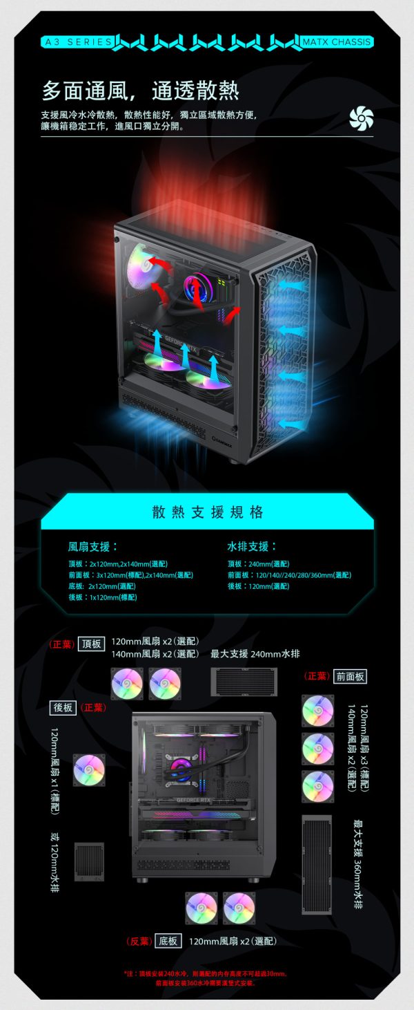 GAMEMAX Forge MB Case – RAMBoxs Technology Ltd