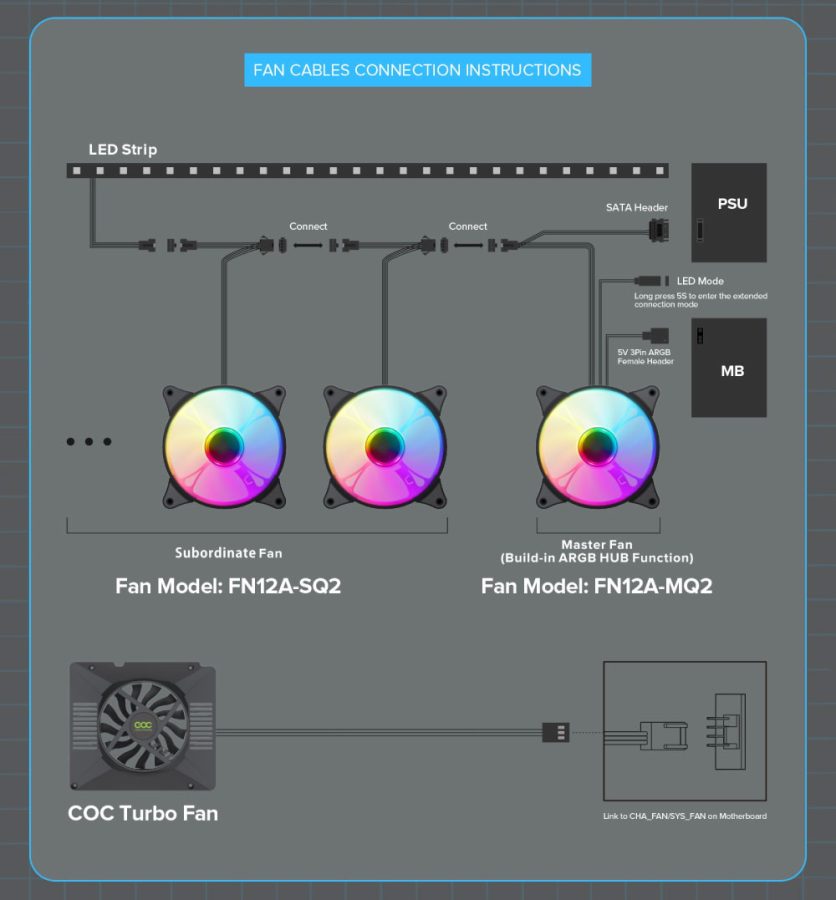 GAMEMAX Vista COC AB Case – RAMBoxs Technology Ltd